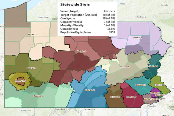 Team Bullseye, Mercyhurst University, 2nd, Higher Ed-West