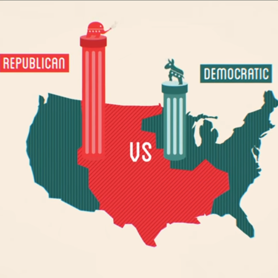 Video Analysis - 3-2-1 Notes